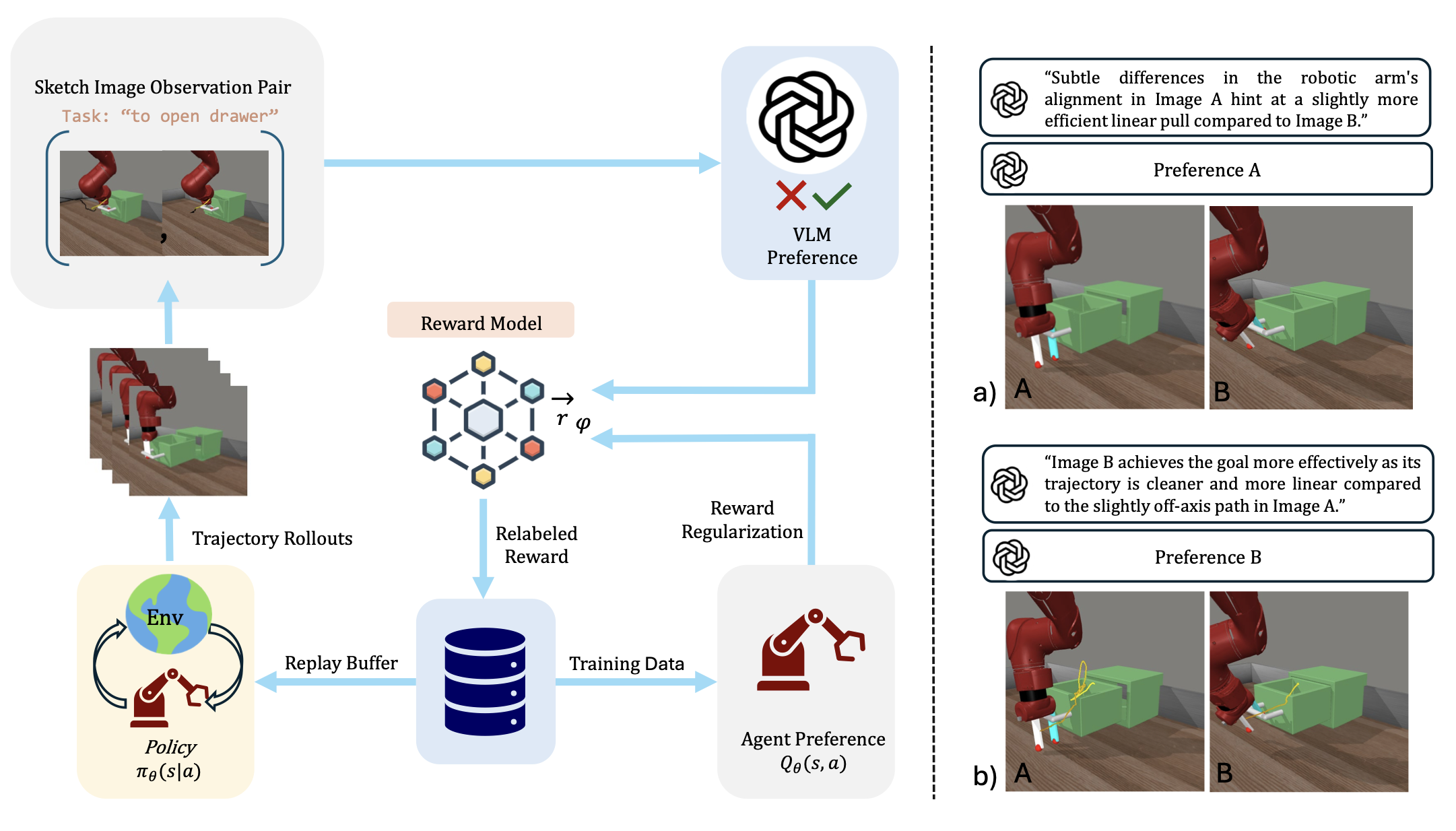 AI Robotics Research at UMD Puts Safety and Trust First | A. James Clark School of Engineering ...